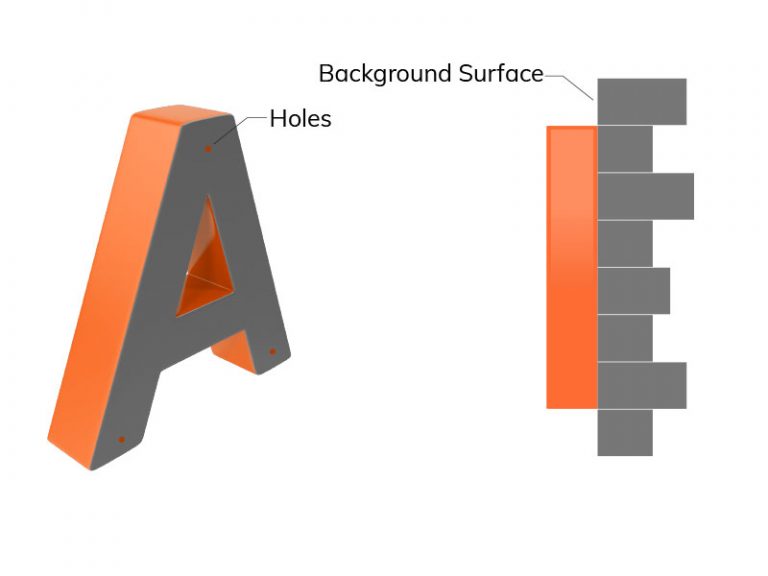 Channel Letter Manufacturer - LITASIGN