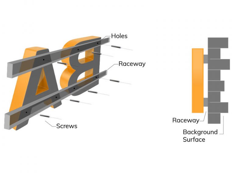 Channel Letter Manufacturer - LITASIGN