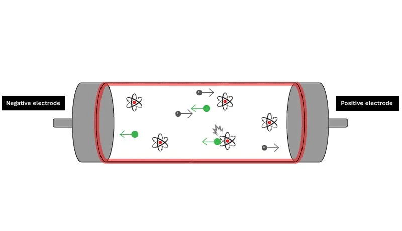 How To Fix A Broken Neon Sign?