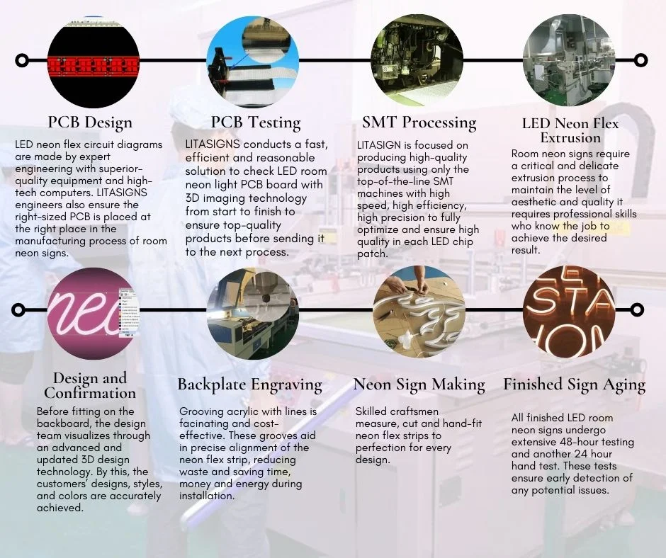 Custom Neon Room Signs - LITASIGN