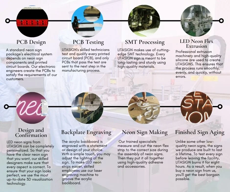 Money Neon Sign - LITASIGN