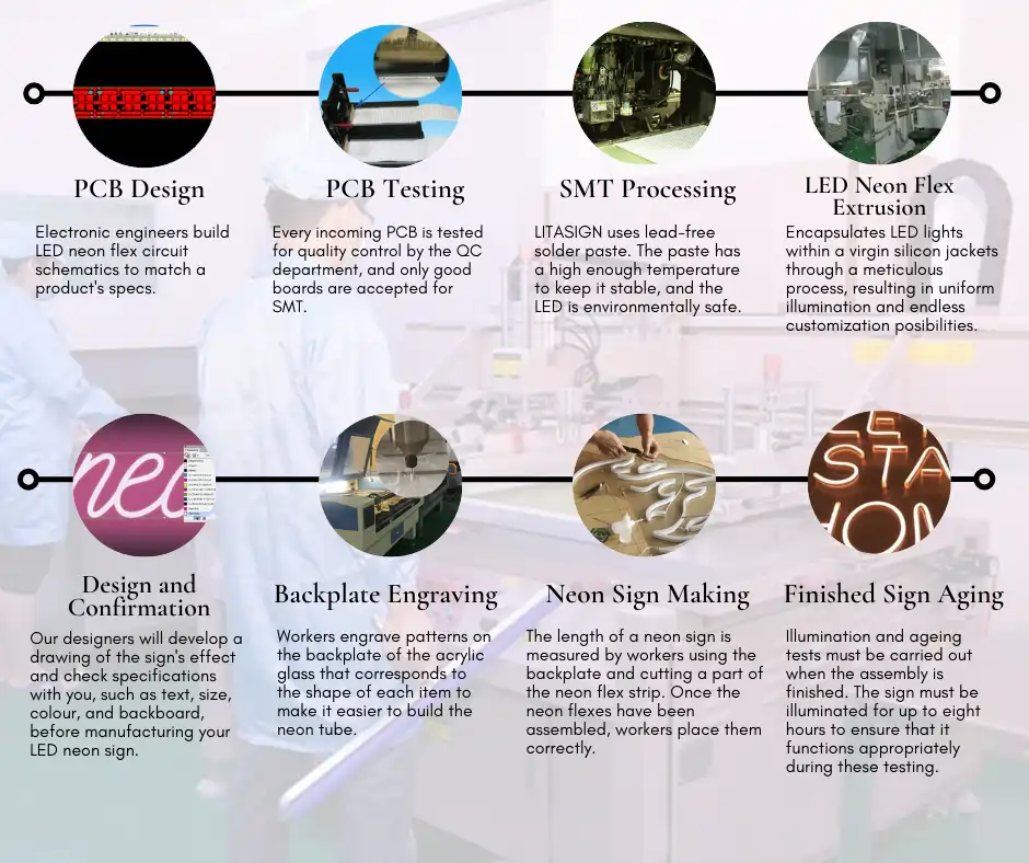 Custom Logo LED Signs - LITASIGN