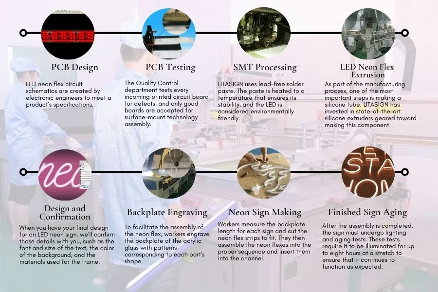 Cafe Neon Signs - LITASIGN