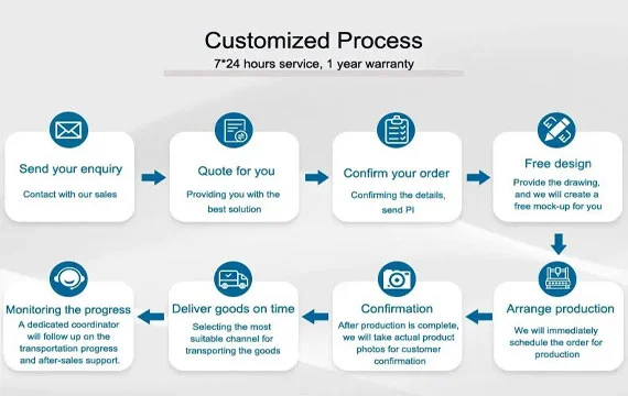 Letrero de neón de Coors Rodeo - LITA SIGN