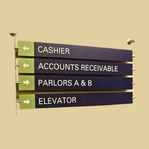 Retail Store Signs: Types, Design Ideas & Custom Sign Solutions for ...